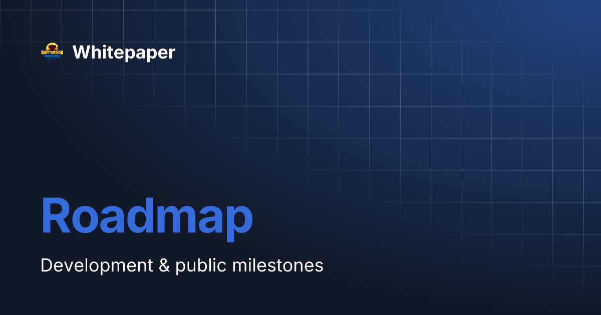 Roadmap | Whitepaper